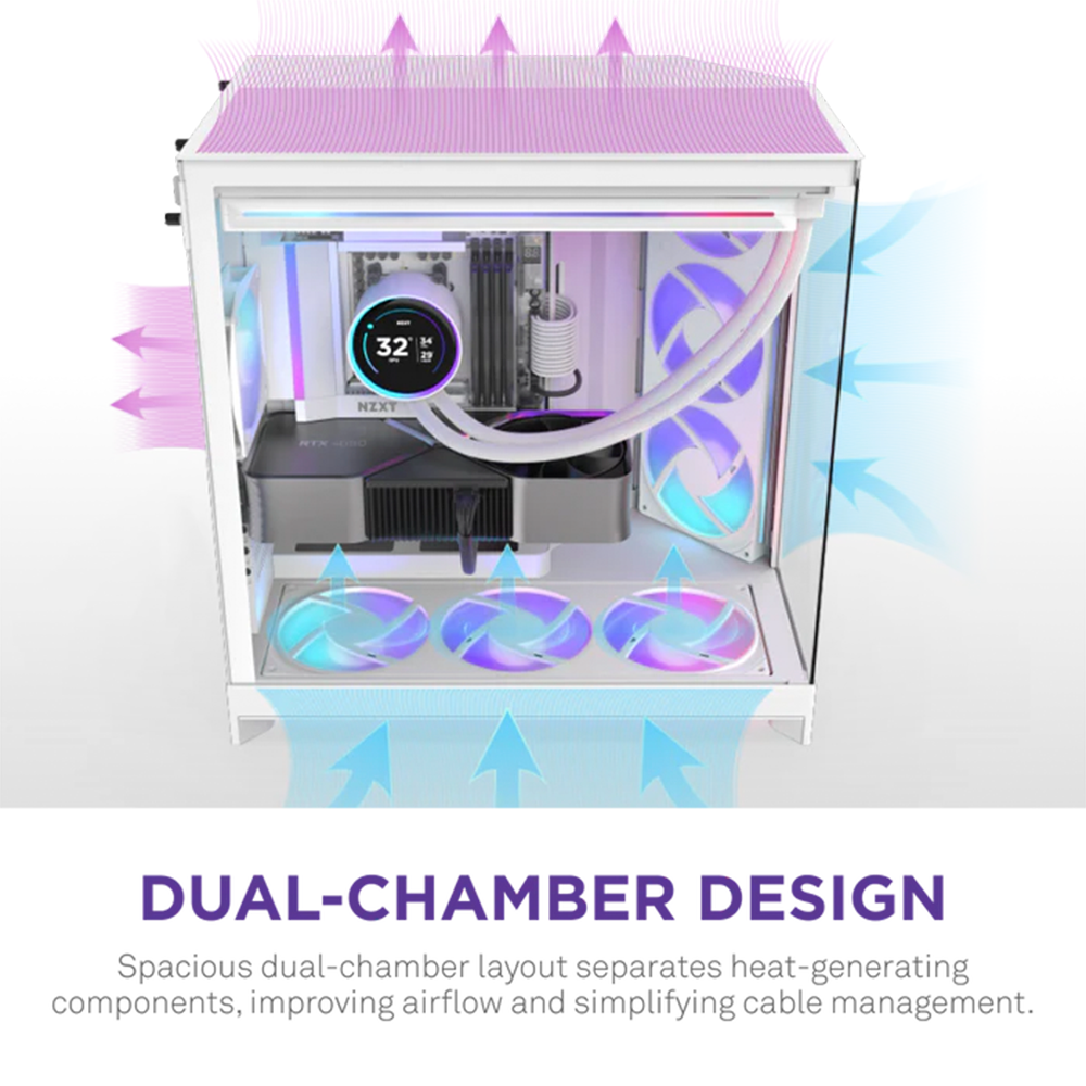 Gabinete NZXT H9 Flow RGB / Midi-Tower, ATX/EATX/Micro-ATX/Mini-ITX ...