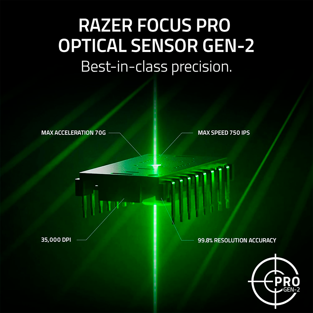 Mouse Gamer Razer Viper V3 Pro / Esports / Inalámbrico Ultraligero ...