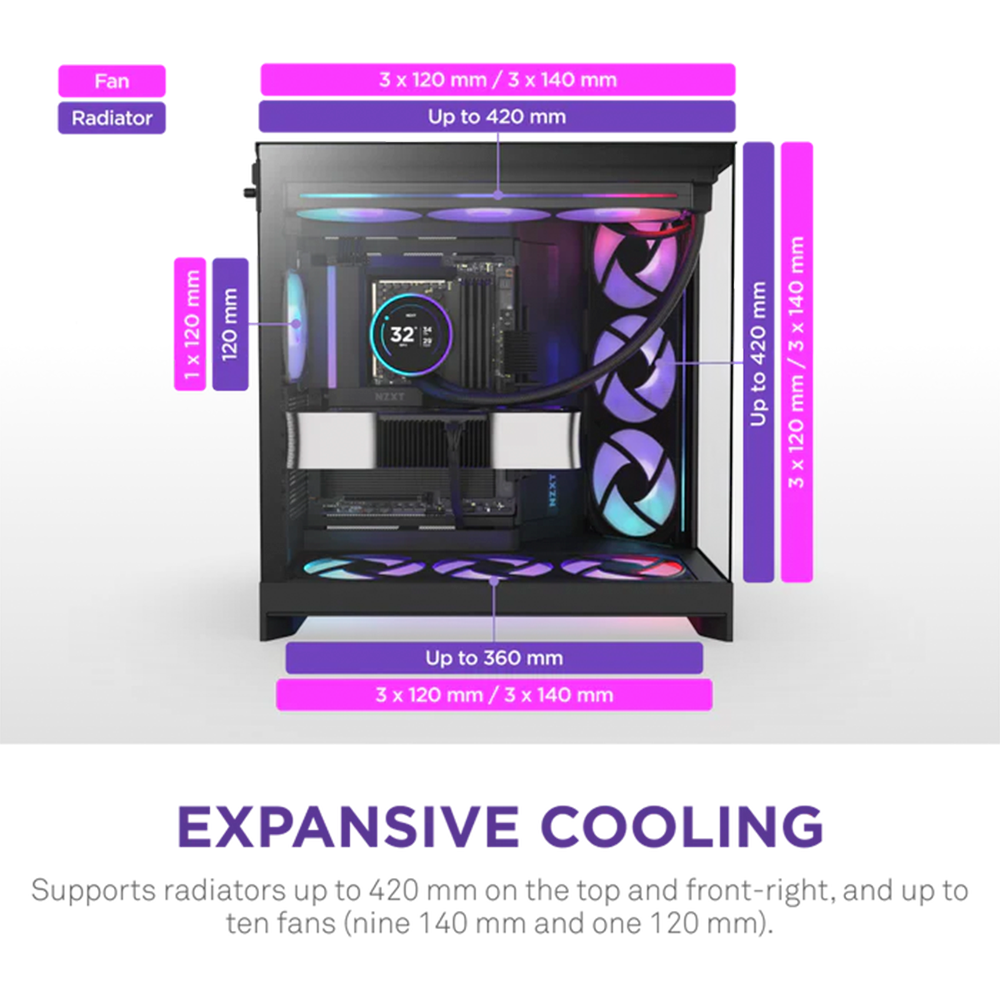 Gabinete NZXT H9 Flow RGB / Midi-Tower, ATX/EATX/Micro-ATX/Mini-ITX ...