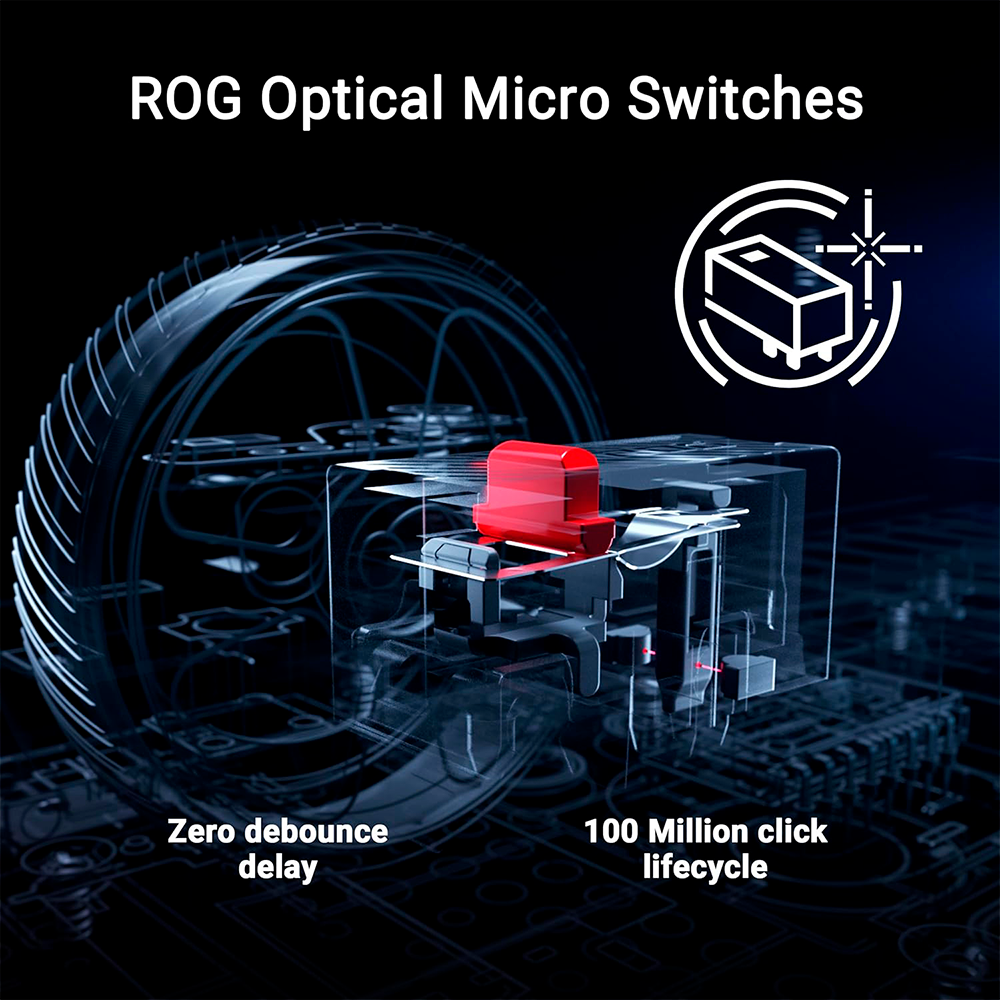 Mouse Gamer ASUS ROG KERIS II / Inalámbrico / Sensor Óptico AimPoint ...