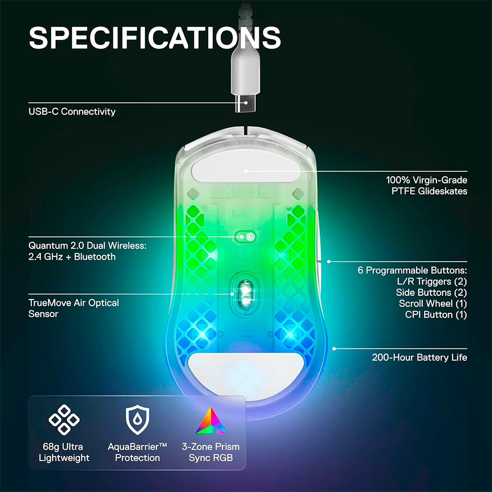 Mouse Gamer SteelSeries Aerox 3 Wireless Ghost / Inalámbrico / Sensor SteelSeries TrueMove Core ...